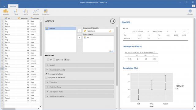 Introducing jamovi: Free and Open Statistical Software Combining Ease ...